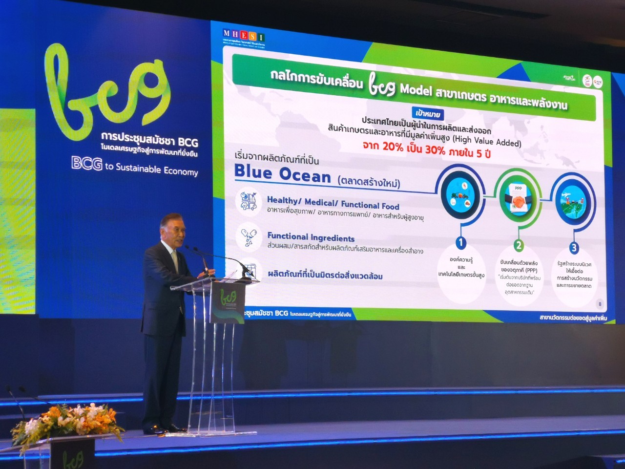 mitrphol.com - คุณอิสระ ว่องกุศลกิจ ประธานฯกลุ่มมิตรผล เข้าร่วมประชุม ...